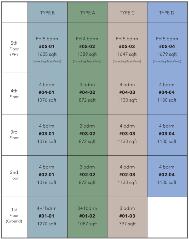 Floor Plan - K Suites